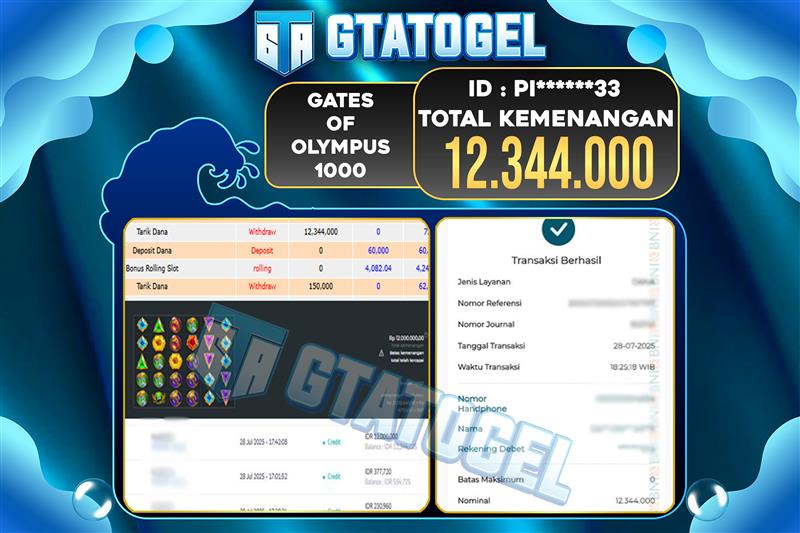 GTAtogel $ Situs Slot Kakek Zeus Pemberi Hoki Setiap Hari